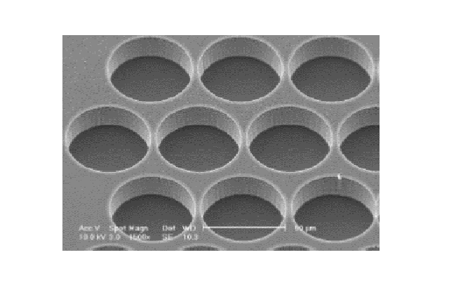 Система реактивного ионного травления ULTECH PERI-R (RIE System)